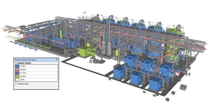 iConstruct - Numikon